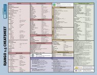 Django 1.4 Cheat Sheet