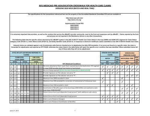nys medicaid pre-adjudication crosswalk for health care ... - eMedNY