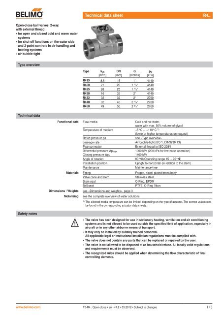 Technical data sheet R4.. - Belimo