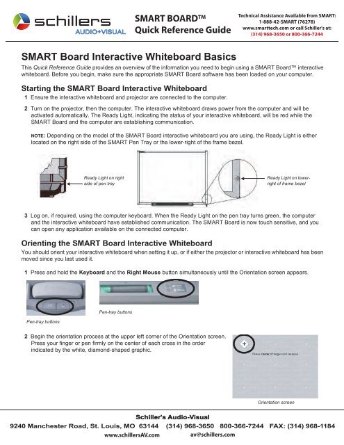 SMART Board Interactive Whiteboard Basics - Schiller's Audio-Visual