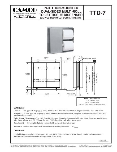 Technical Data Sheet - Gamco