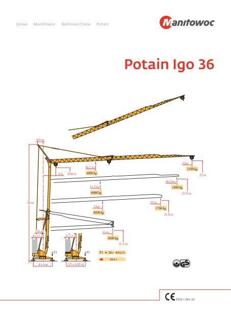 Potain Igo 36