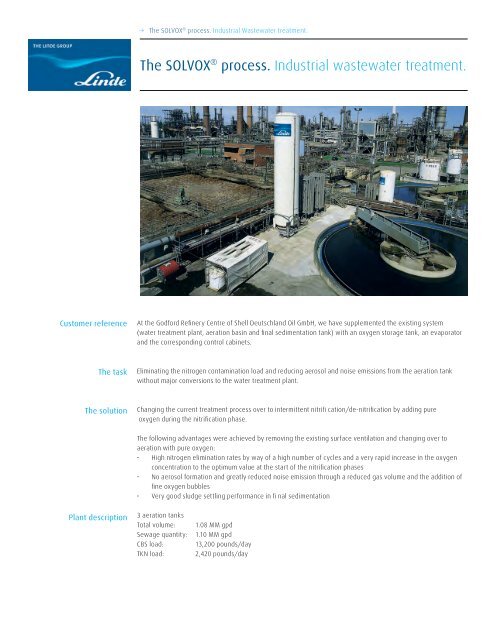 solvox - Linde North America