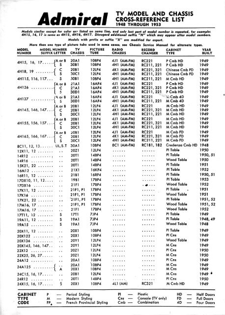 cross reference - Early Television Foundation