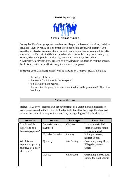 Social Psychology Examples