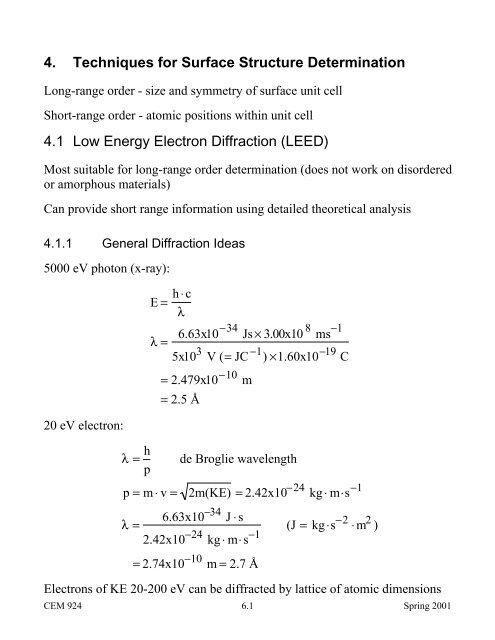 Low energy electron diffraction (LEED)