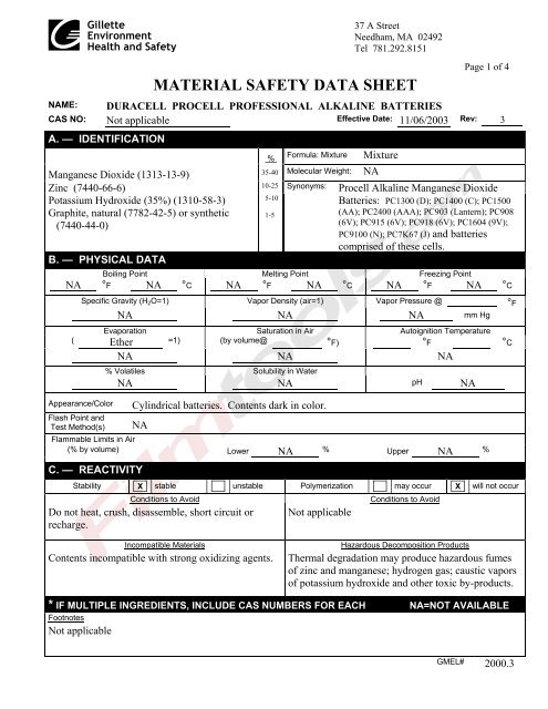 MATERIAL SAFETY DATA SHEET