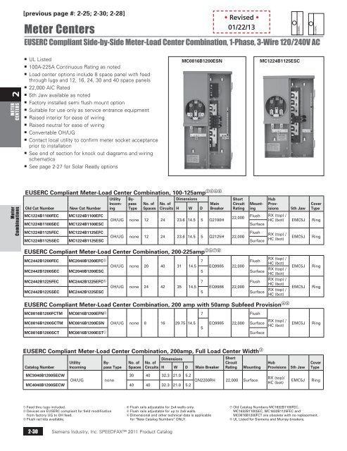 Meter Centers - Siemens