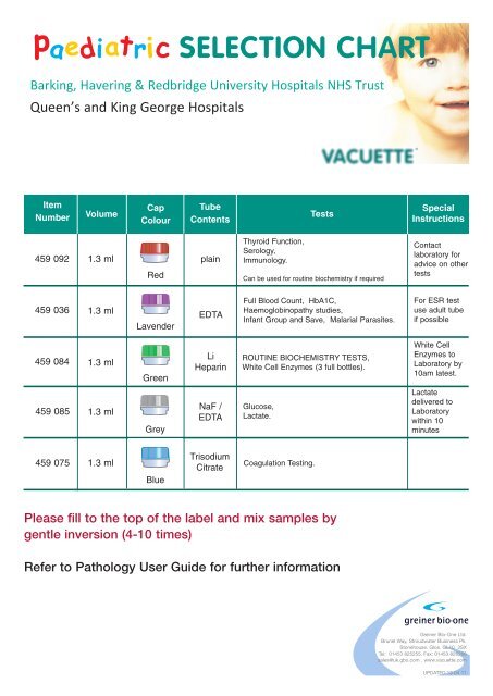 Greiner Vacuette Selection Chart - Paeds. - Barking Havering and ...