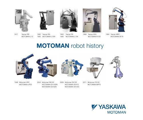 MOTOMAN robot history