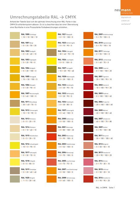 Umrechnungstabelle RAL â†’ CMYK - Neumann Werbetechnik