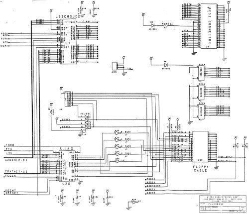 Atari Falcon030 Schematic Rev A [undated]