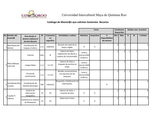 Universidad Intercultural Maya de Quintana Roo - UIMQRoo