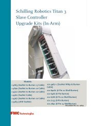 Master Controller Datasheet - Schilling Robotics