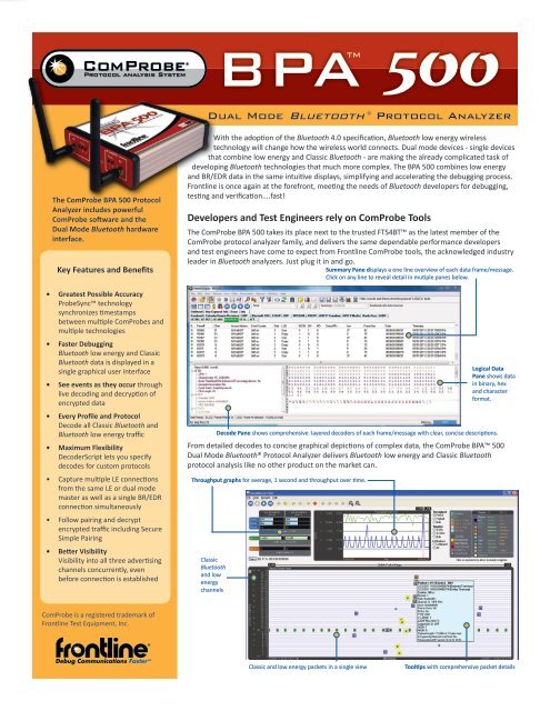 ComProbe BPA 500 Datasheet - Frontline Test Equipment