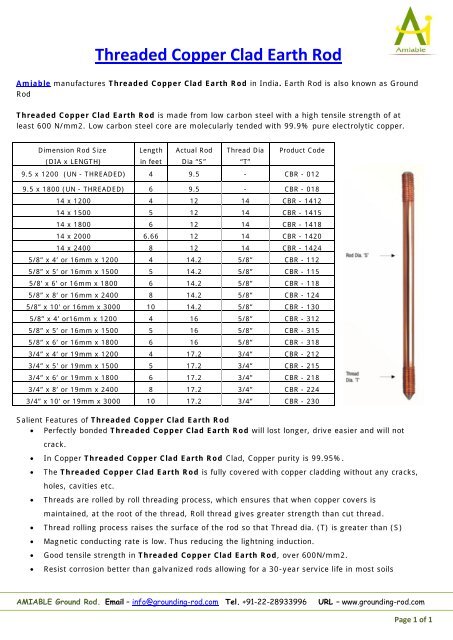 Threaded Copper Clad Earth Rod - Amiable Impex