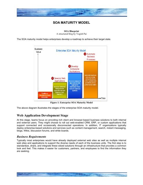 Soa Capabilities Maturity Model