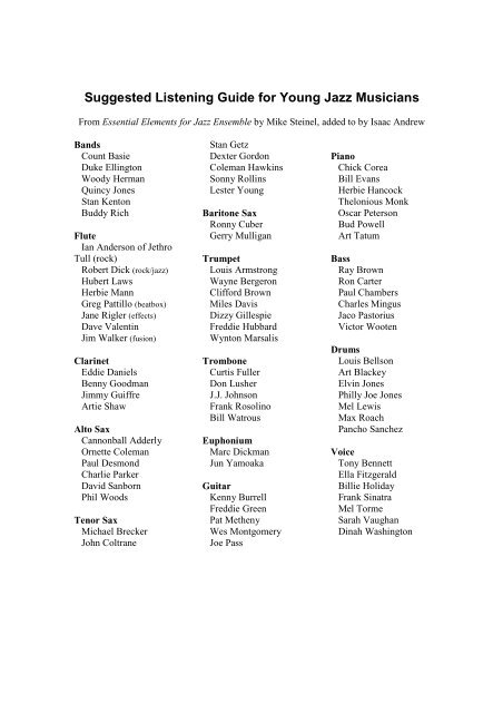 Suggested Listening Guide for Young Jazz Musicians