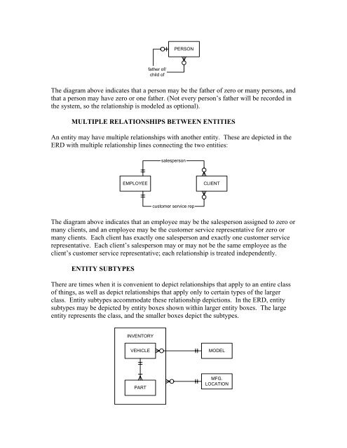 BRIDGE ENTITIES When an i