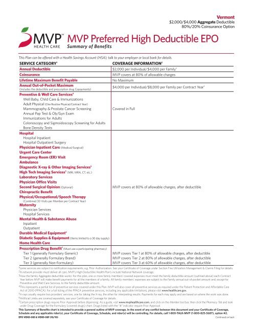 MVP Preferred High Deductible EPO Plan - MVP Health Care