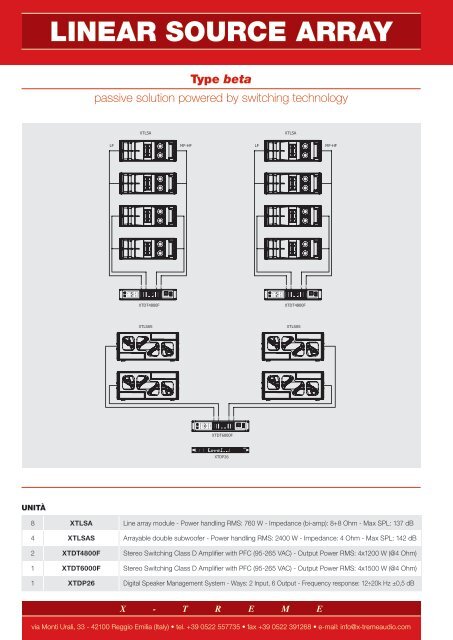 LINEAR SOURCE ARRAY - X-Treme Audio