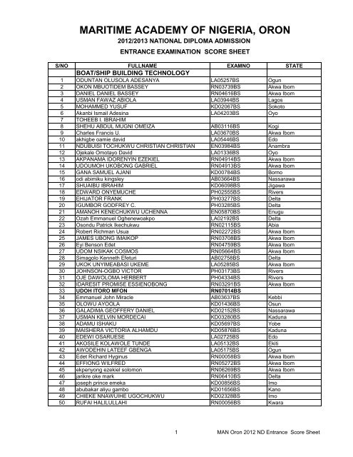 to view the list - Maritime Academy of Nigeria, Oron