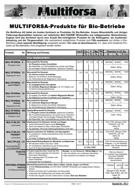 MULTIFORSA-Produkte für Bio-Betriebe