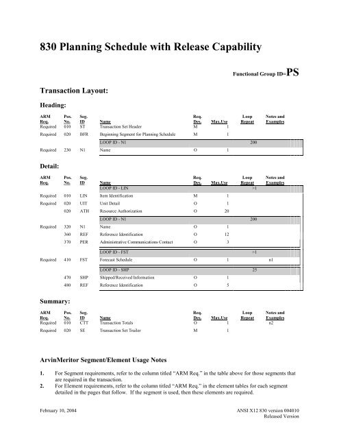 830 Planning Schedule with Release Capability - Suppliers