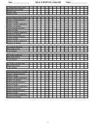 ABLLS-R D. Imitation - Tracking Sheets