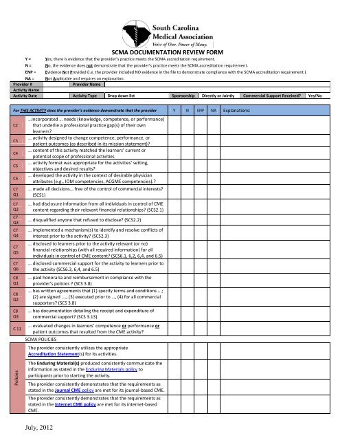 Documentation Review Form for a CME Activity