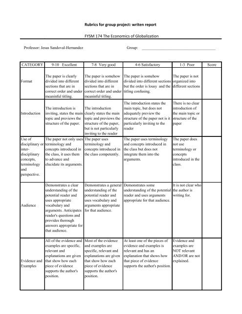 Rubrics for group project: writen report FYSM 174 The Economics of ...