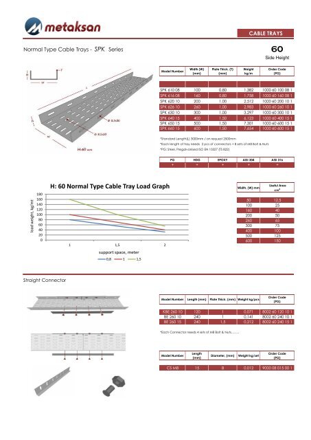 Normal Type Cable Trays - Metaksan
