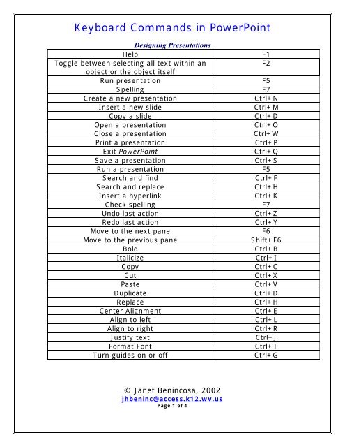 Keyboard Commands in PowerPoint