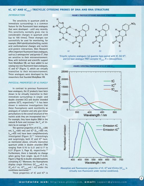 tC, tCo aNd tCnitro: tRiCyCLiC CytOsiNE PROBEs OF dNa aNd ...