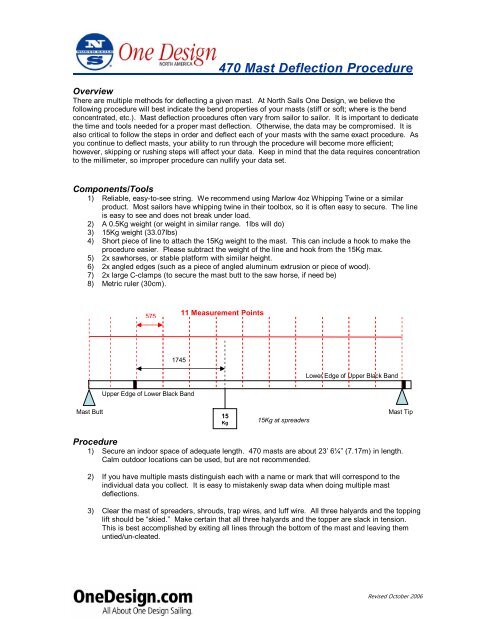 470 Mast Deflection Procedure - North Sails - One Design