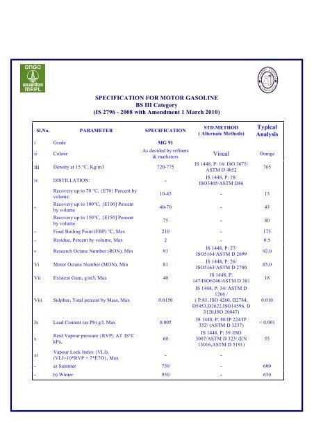 SPECIFICATION FOR MOTOR GASOLINE BS III Category (IS 2796 ...
