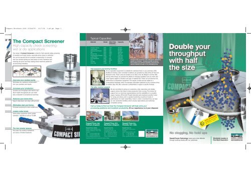 Russell Compact Screeners - Sawyer/Hanson Innovations