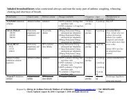 Allergy Chart - Tim Hortons