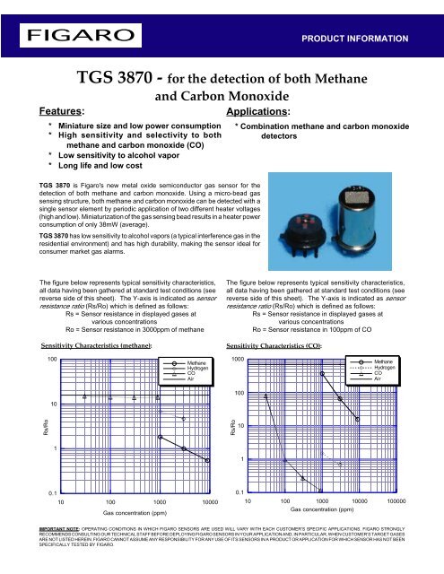 TGS 4160 pdf - AE Sensors