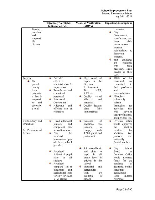 School Improvement Plan S