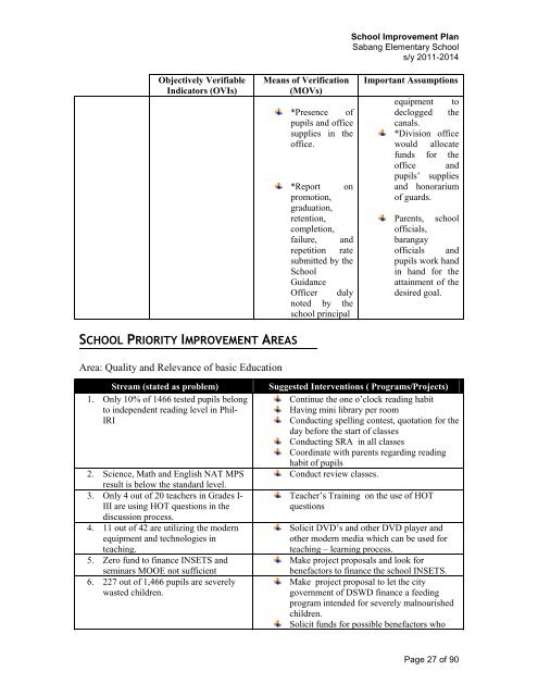 School Improvement Plan S