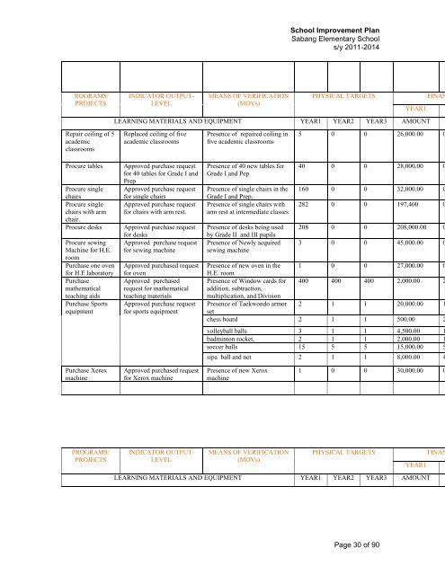 School Improvement Plan S