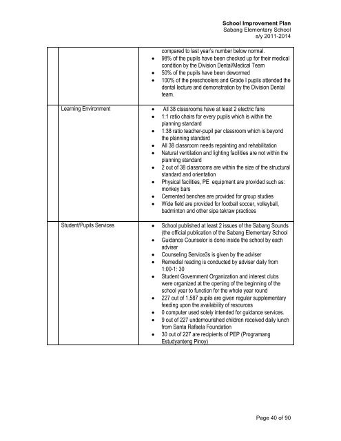 School Improvement Plan S