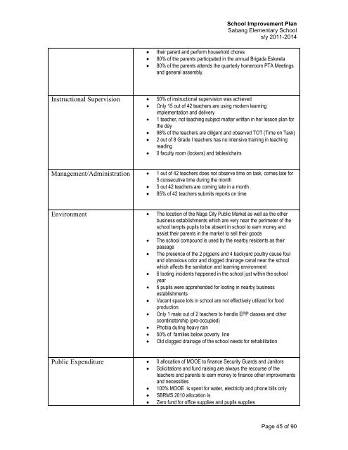 School Improvement Plan S