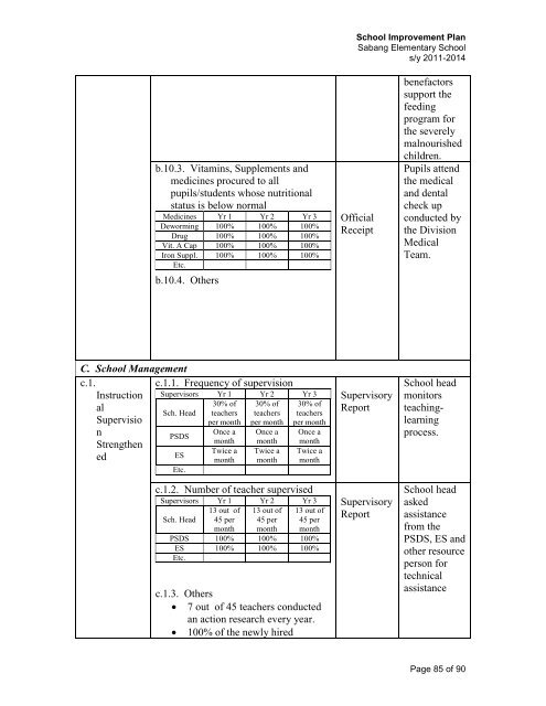 School Improvement Plan S