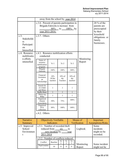 School Improvement Plan S