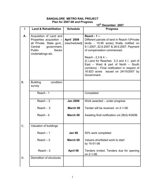 1 BANGALORE METRO RAIL PROJECT Plan for 2007-08 and ...