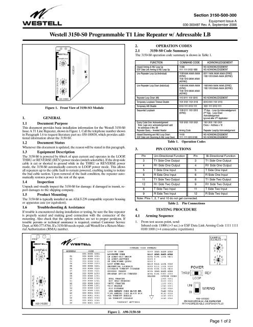 Westell 3150-S0 Programmable T1 Line Repeater w/ Adressable LB