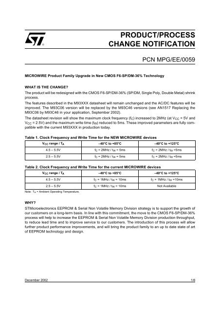 product/process change notification