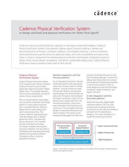 Cadence Physical Verification System - Europractice